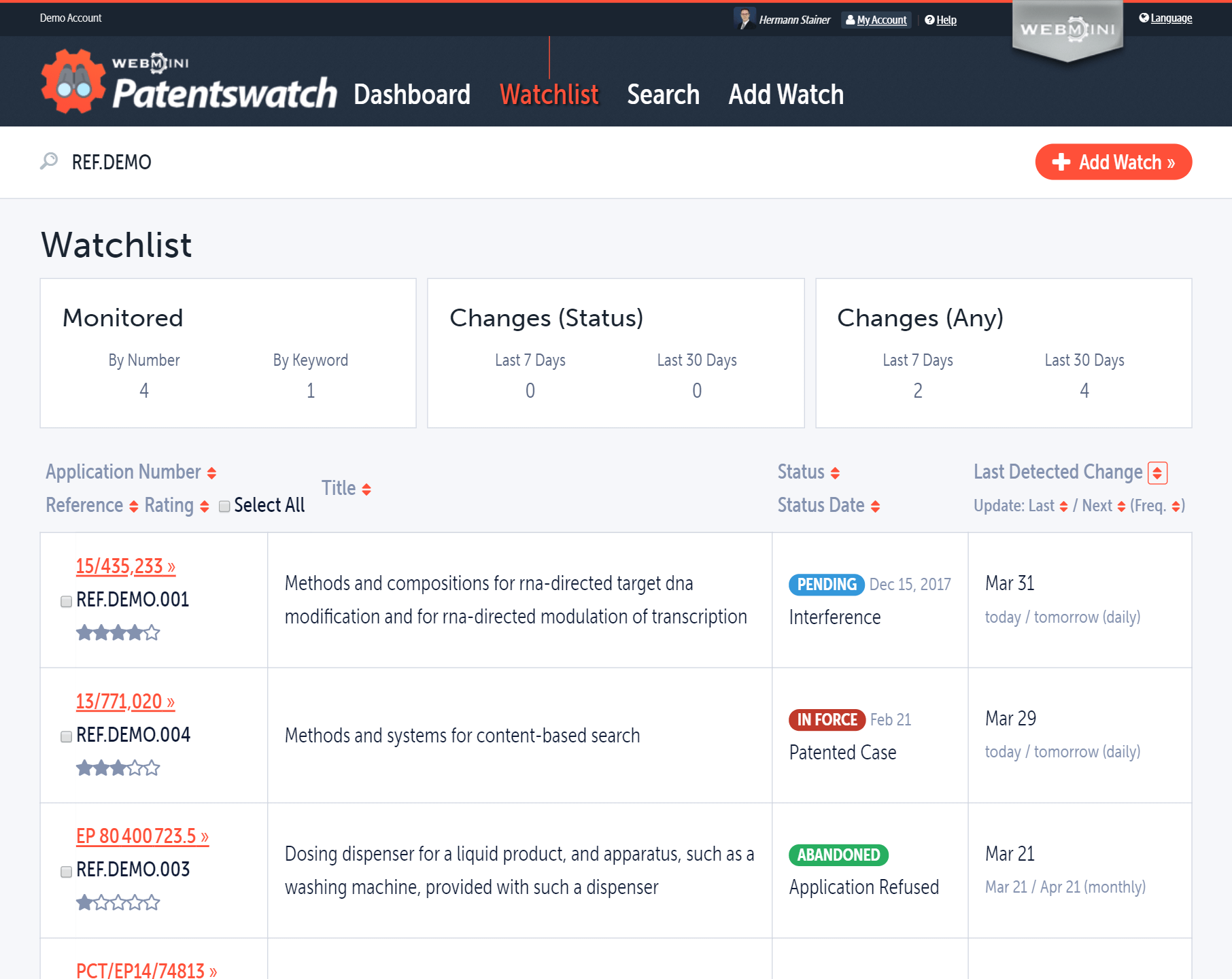 PatentsWatch: Patent Application Monitoring for USPTO PAIR, WIPO & EPO